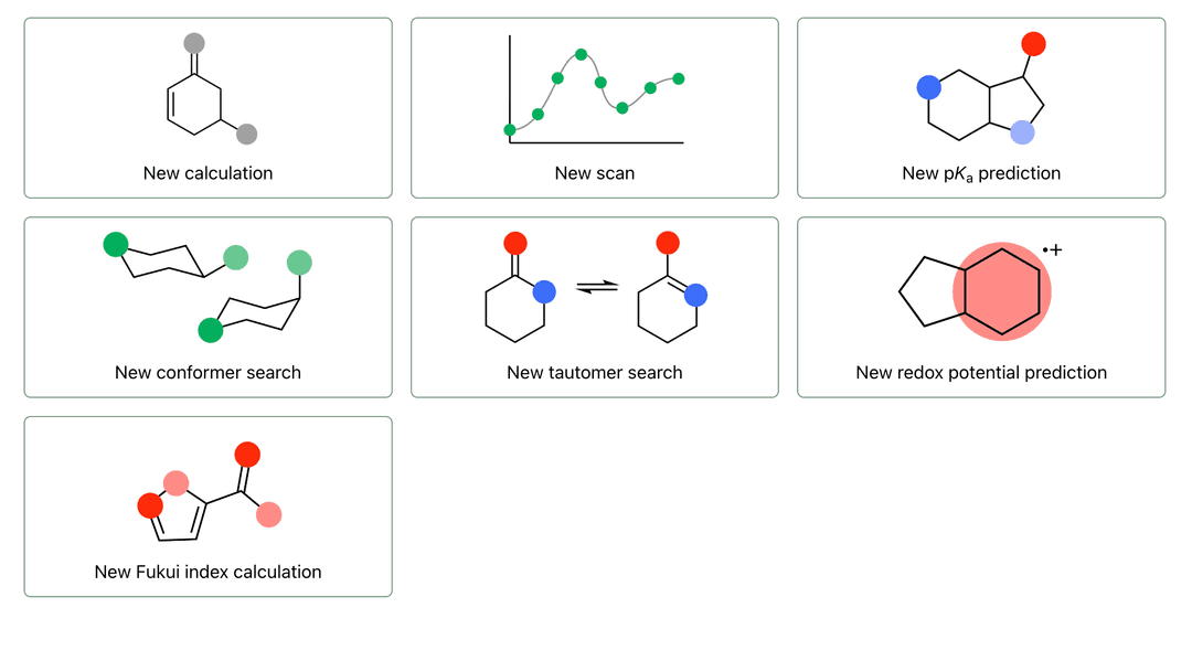 Submit A Geometry Optimization Rowan Documentation