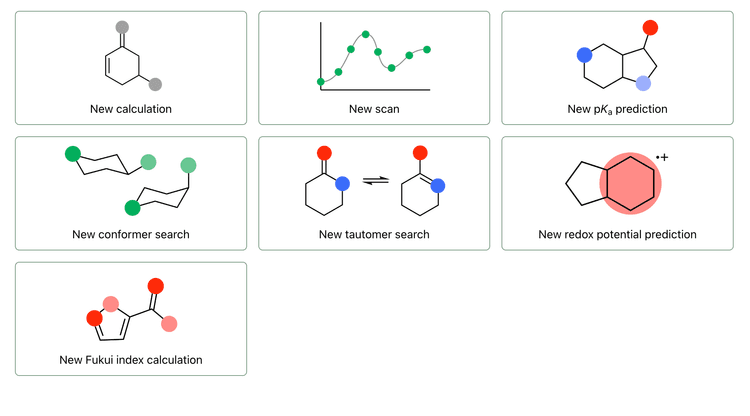 Submit a Geometry Optimization | Rowan Documentation