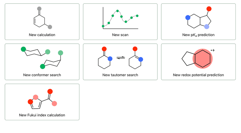 Submit a Geometry Optimization | Rowan Documentation